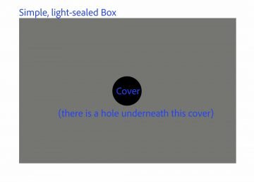 Understanding Long Exposure Photography: A Beginners Guide ⋆ We Dream ...